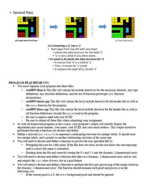 Csce 1030 Homework Assignment 4 Due 1159 Pm On