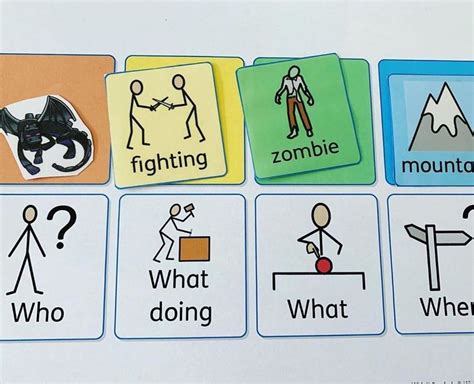 Colourful Semantics Activity In 2022 Colourful Semantics Color Clutter Free Classroom