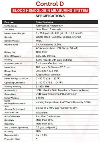Fully Automatic Control D Hemoglobin Meter Hb Meter At ₹ 3999 In Hyderabad