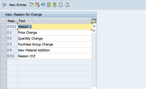Version Management In Purchase Order Po Sap Community