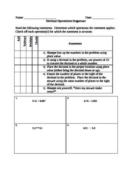 Summary Of Decimal Operations By Stef TPT