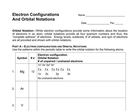Electron Configuration And Orbital Notation Worksheet Chart Sheet Gallery