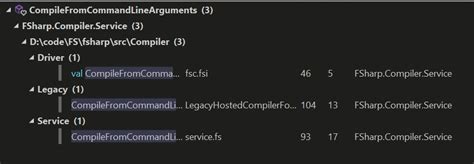 Find All References Doesnt Find Some References · Issue 15365