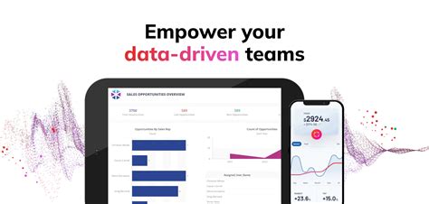 Clicdata Review 2025 Pricing Features Pros And Cons Ratings And More