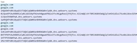 新威胁：使用dns Tunnel技术的linux后门b1txor20正在通过log4j漏洞传播