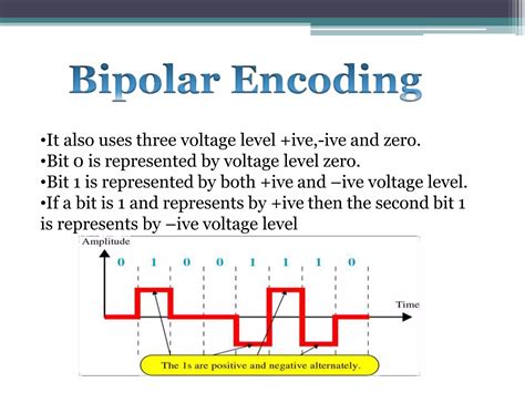 Dataencoding 150701201133 Lva1 App6891pptx