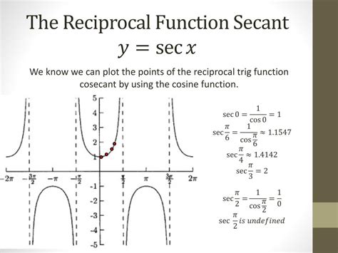 Ppt Graphing Primary And Reciprocal Trig Functions Powerpoint