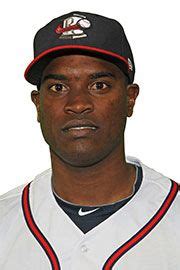 Anthony Nunez Stats Age Position Height Weight Fantasy And News
