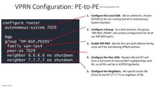 8 Configuring A VPRN Nokia Router Pptx