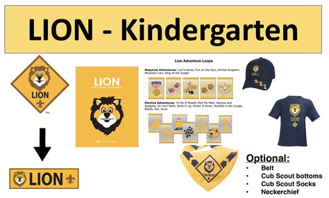 Cub Scout Uniform Patch Placement Lion At Rebecca Rivas Blog
