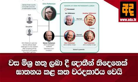 වස මිශ්‍ර හතු ලබා දී ඥාතීන් තිදෙනෙක් ඝාතනය කළ කත වරදකාරිය වෙයි Ada Online