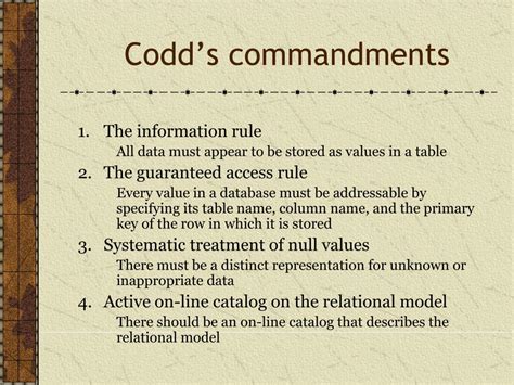 Ppt The Relational Model And Relational Algebra Powerpoint