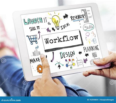 Business And Workflow Problem Solvingconcept About Workflow To