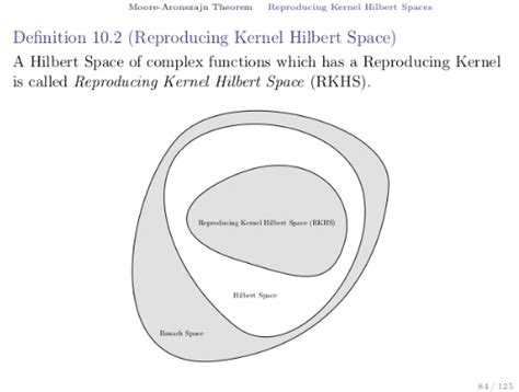 Reproducing Kernel Hilbert Space For A Form Projection