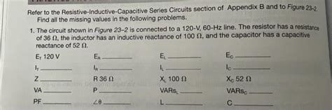 Solved PRACTICE PROBLEMS Refer To The Chegg