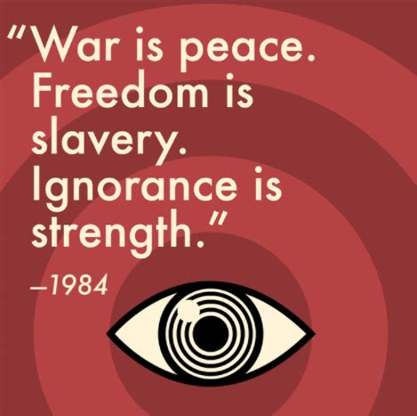 1984 Revisión De George Orwell