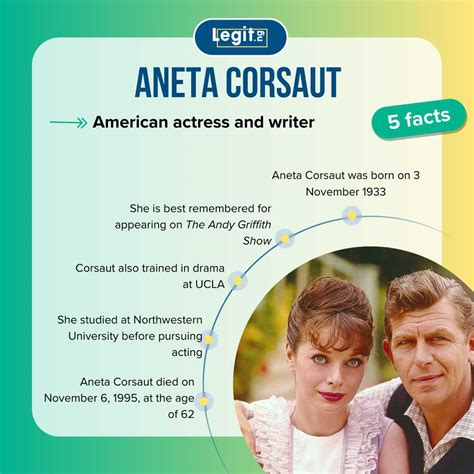 Aneta Corsauts Life Story And Interesting Facts You Should Know Legitng