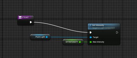 Issue With Unreal Engine 5 Blueprint Multiple Lamp Instances Not Functioning Independently