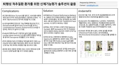 노인 척추관 협착증 환자에 있어 노쇠와 이동성 증후군의 관계에 대한 연구 By Dyphi Dyphi 디파이 Dec 2023 Medium