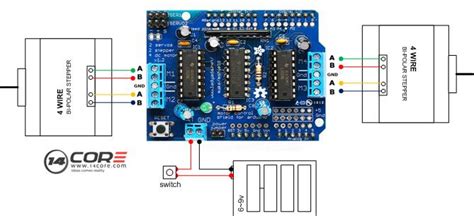 Arduino Motor Shield Exle Code