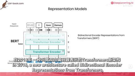 Transformer 笔记 Tokenizer Moetokenizer能输出的最大值 Csdn博客