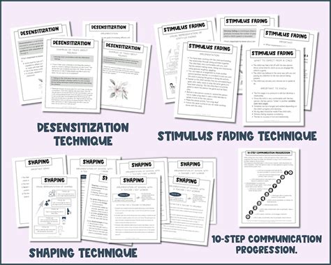 Selective Mutism Back To School Pack For Teachers Selective Mutism