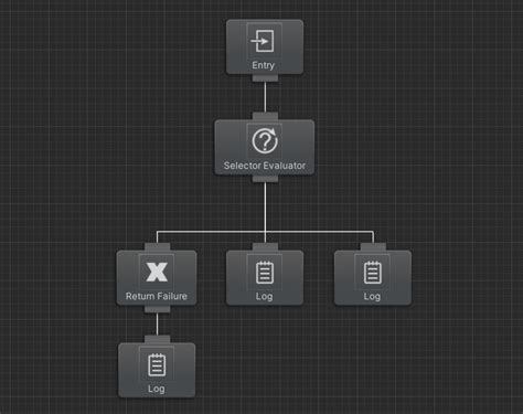 【游戏开发教程】behaviordesigner插件制作ai行为树（unity 保姆级教程 动态图演示 unity2021最新版