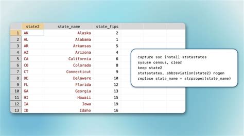 Statacorp Llc On Linkedin Community Corner Stata Tips Statacorp Llc On Linkedin Community Corner Stata Tips