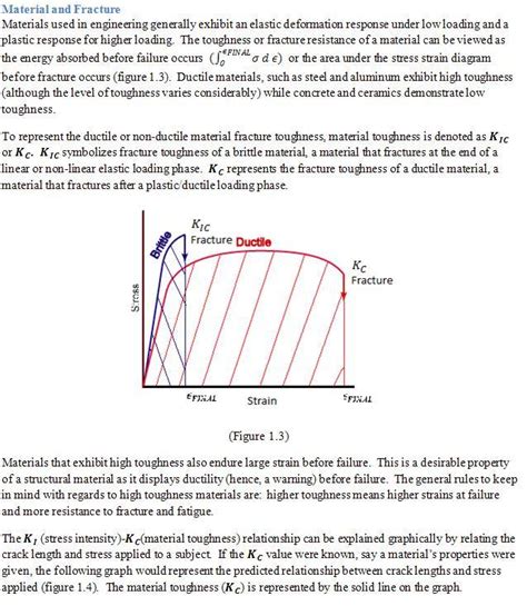Structural Mechanics Fracture Mechanics