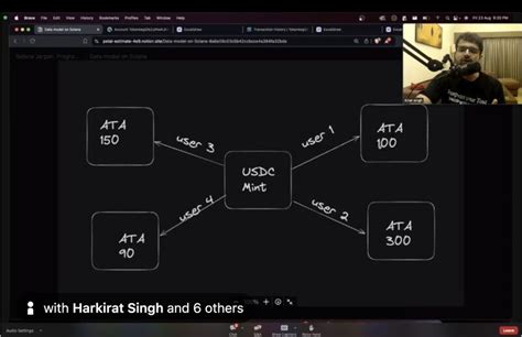 ashiq ahamed on linkedin web3 solana 100xdevs harkiratsingh