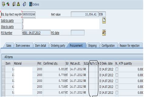 Sales Order Stock Error Sap Community