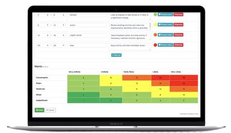 Data Risk Intelligence Cyber Security