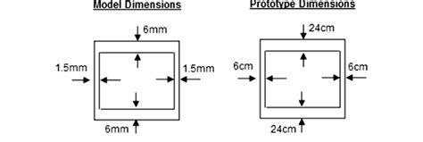 Cross Section Of Culvert Model Download Scientific Diagram