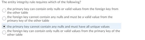 Solved The Entity Integrity Rule Requires Which Of The