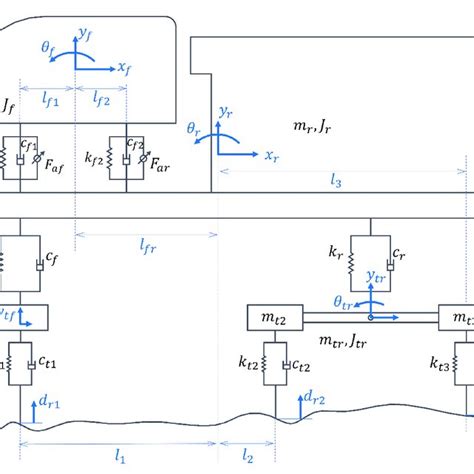 Pdf Vibration Control Of Truck Cabins With The Adaptive Vectorial Backstepping Design Of