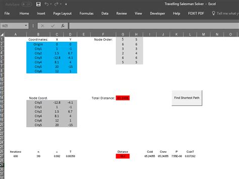 Using Simulated Annealing To Solve A Traveling Salesman Problem Overthink