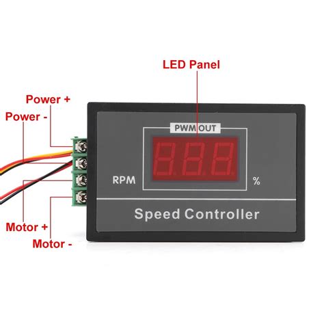 Dc 6 60v 12v 24v 36v 48v 30a Pwm Dc Motor Speed Co Vicedeal