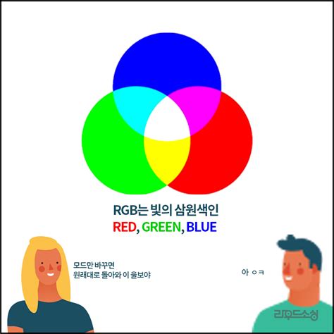 라우드소싱 😭내가 저장한 이미지가 형광색의 알수 없는 컬러로 보여질 때엔 컬러모드를 의심해봐야하죠