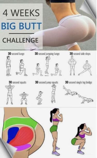 The Best Booty Building Butt Exercises Artofit
