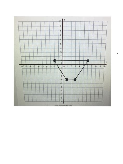 Solved Draw The Polygon Whose Vertices Are 3 4 1 4 21 And
