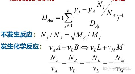反应工程unit4课堂笔记 知乎
