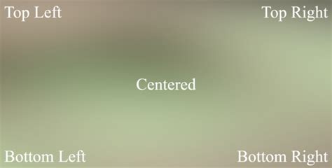how to position text over an image using css browserstack