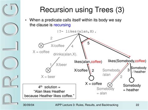 Ppt Tests Backtracking And Recursion Powerpoint Presentation Free Download Id616789