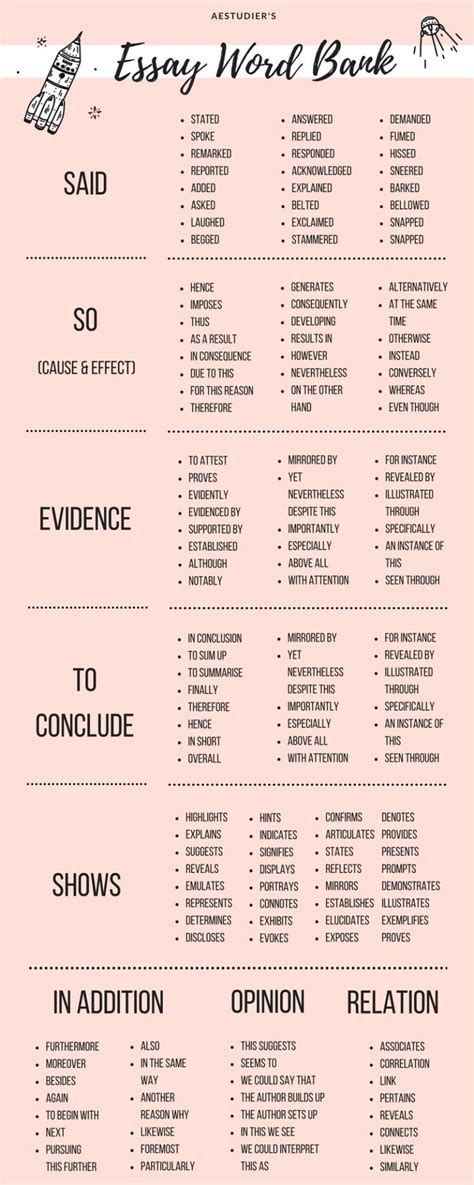 Just Completed And Submitted The Final Version Of My Extended Essay °˖ ⁰ ⁰ ˖° So I