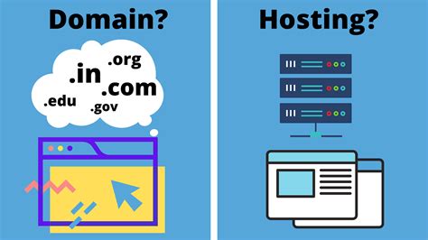 What Is Web Domain And Hosting My Blog
