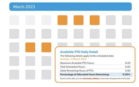 The Complete Guide To Call Center Forecasting