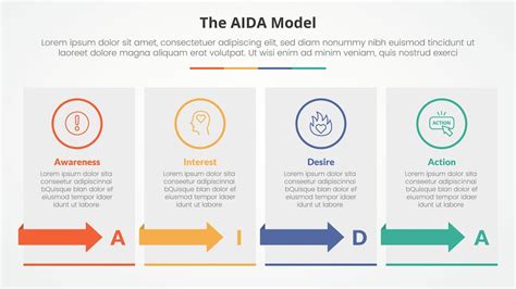 슬라이드 프레젠테이션을 위한 마케팅 모델 인포그래픽 컨셉 박스 테이블 화살표 4점 목록 평평한 스타일 무료 벡터