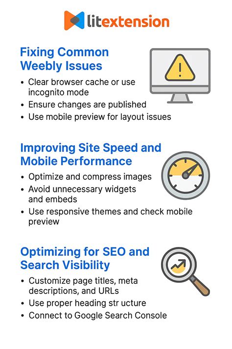weebly tutorials for beginners how to use weebly 2025