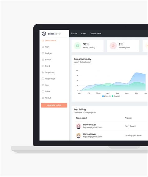 Free Admin Templates Htmltemplates Co