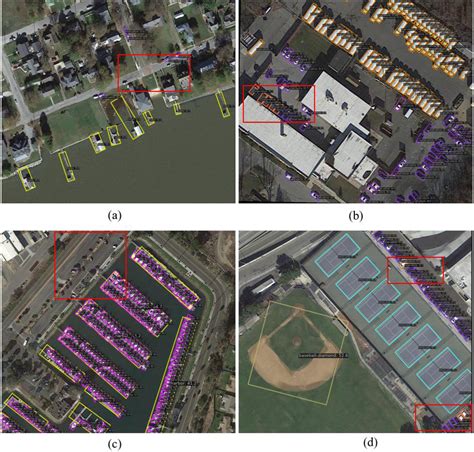 Yolo Faster An Efficient Remote Sensing Object Detection Method Based On Amffn Yicheng Tong